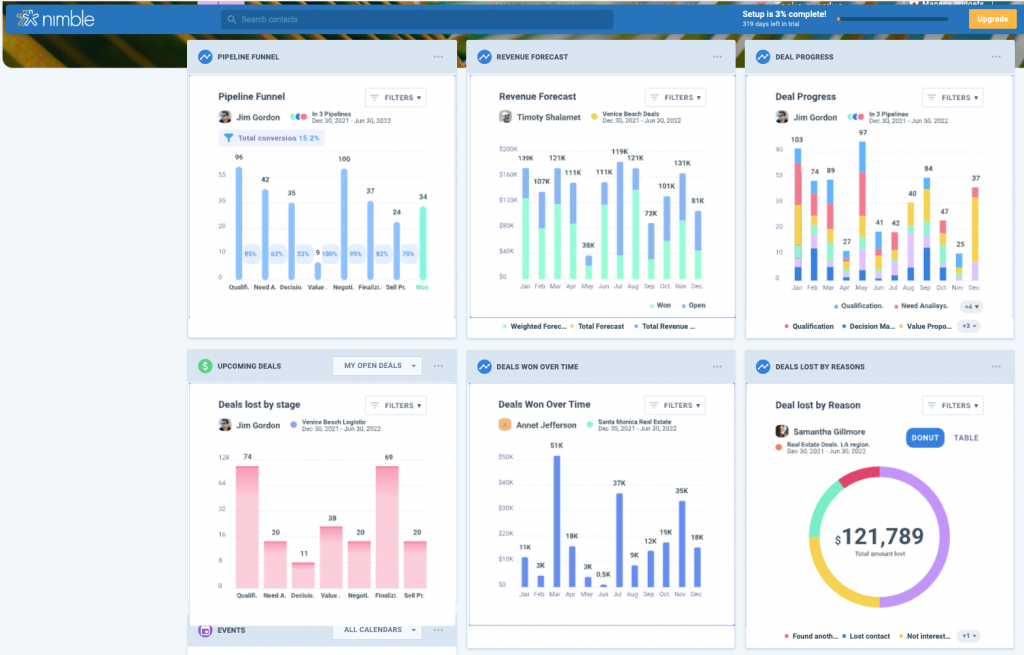 Manage Your Sales Growth With Nimble's New Deal Pipeline Reporting Widgets
