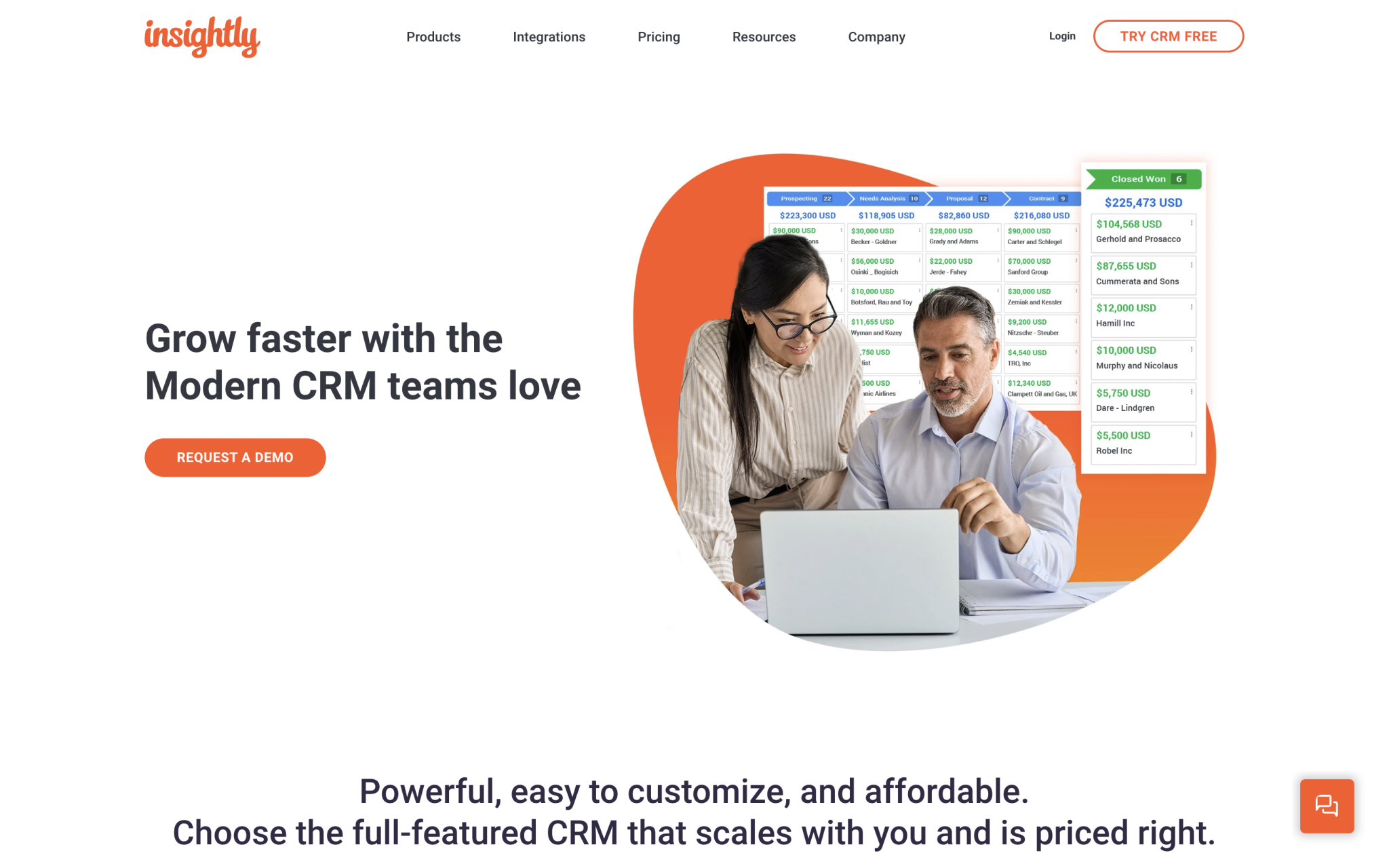Expert Picks: 5 Best CRMs for Project Management - Nimble Blog
