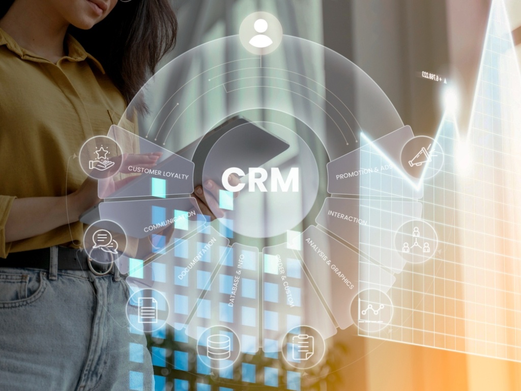 Crm For Dummies Best Practices To Get Started Easily
